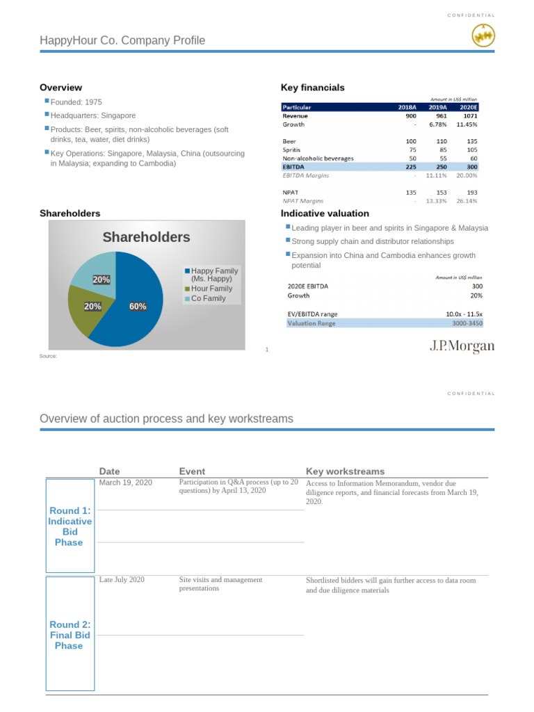Task 2 Template | PDF