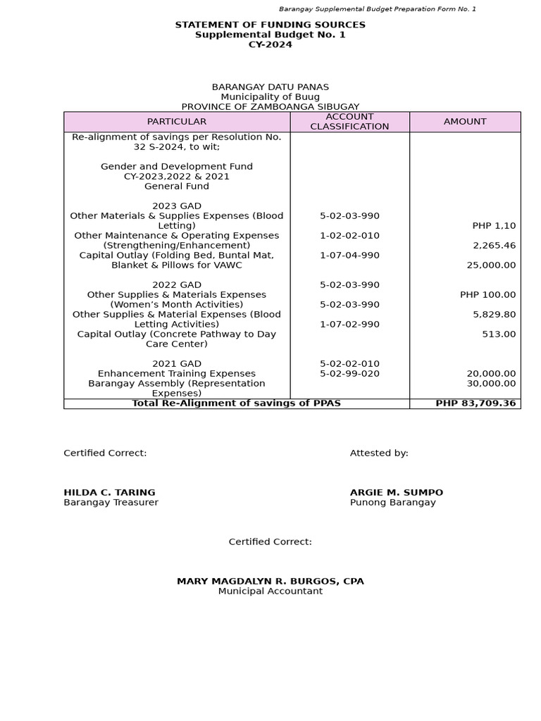 Statement of Funding Sources | PDF