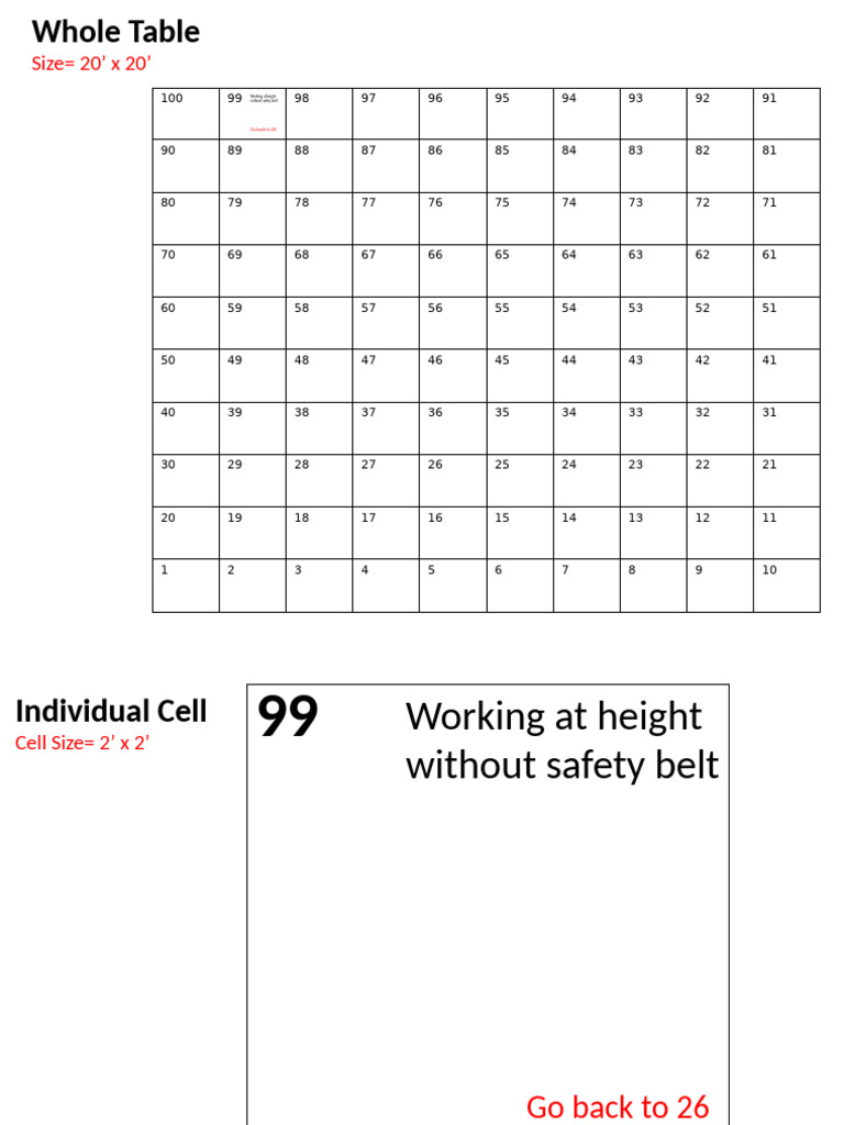 safety snake ladder | PDF