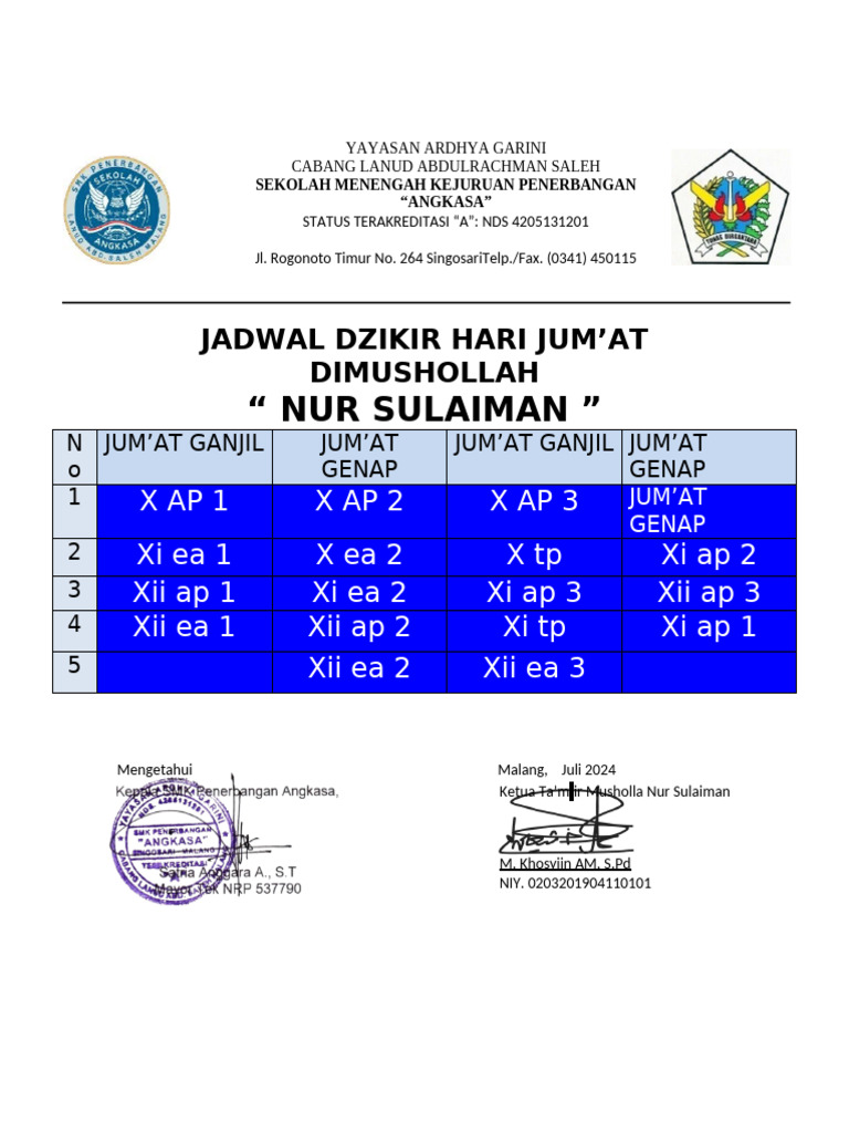 Jadwal Dzikir Jumat Musholla PNB | PDF