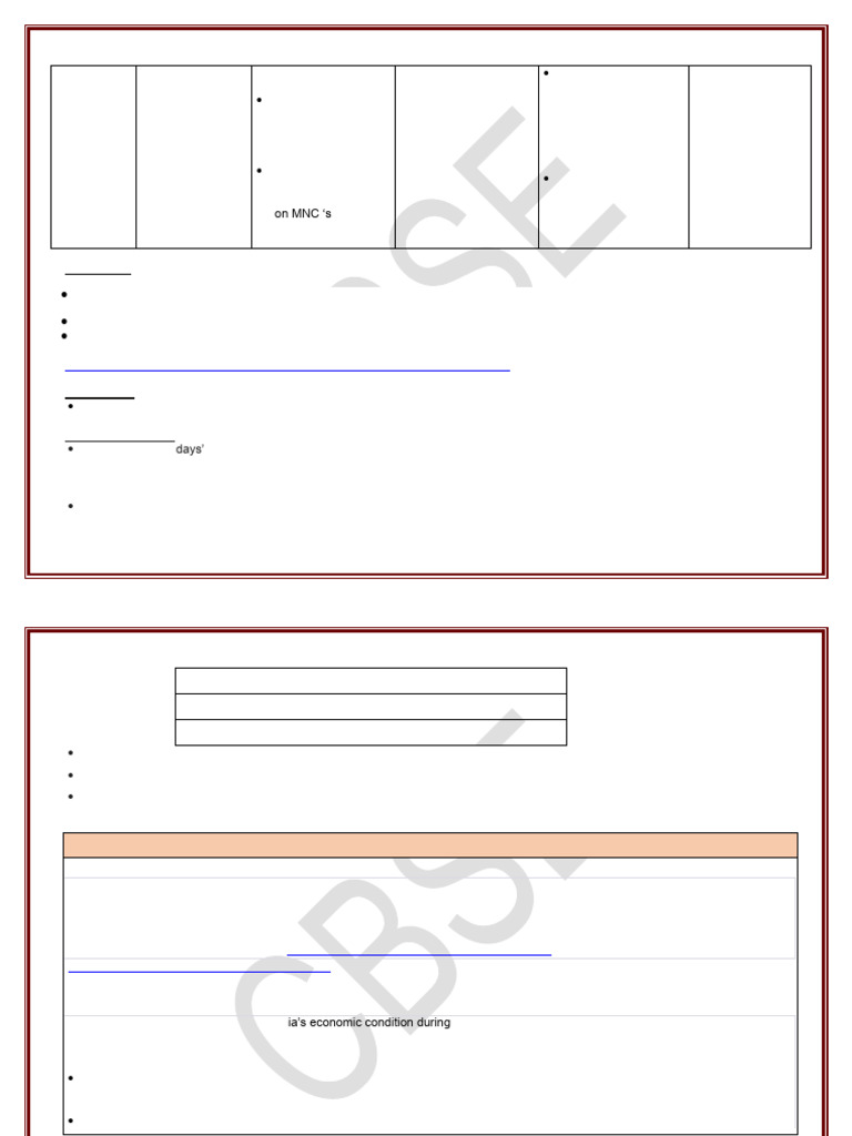 Idp Project Session 2024-25 | PDF