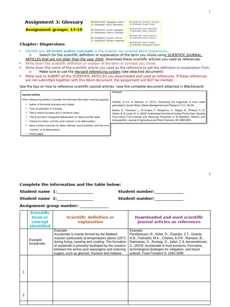 Glossary Dispersions Group 13-19 | PDF