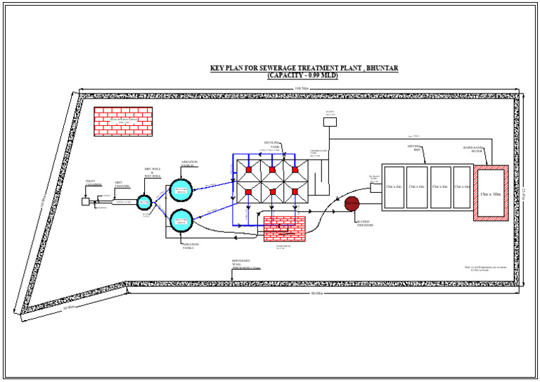 Poonam-Stp Plan | PDF