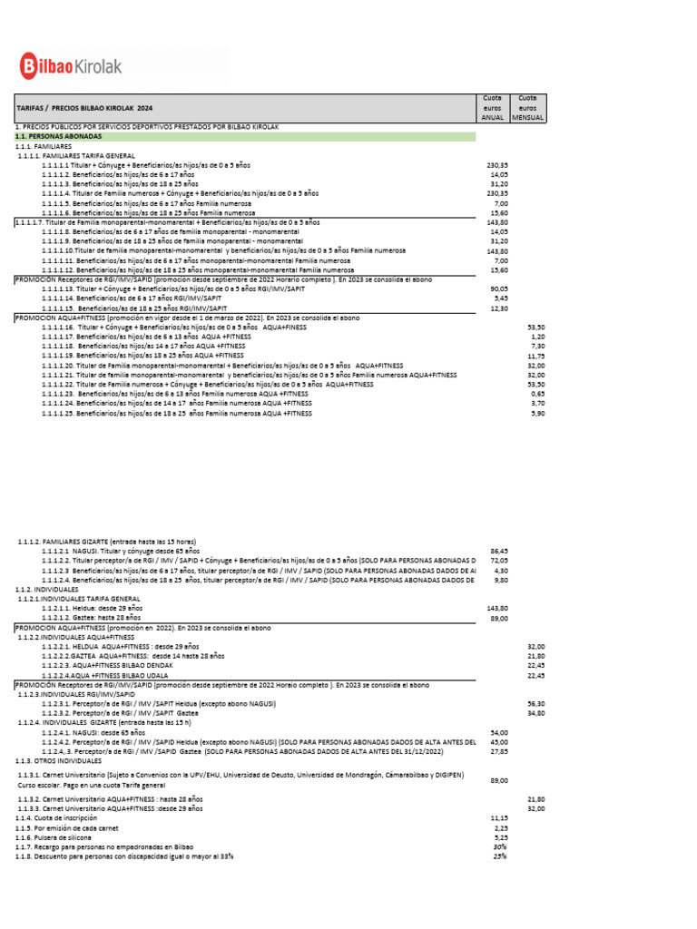 Precios BK 2024 | PDF