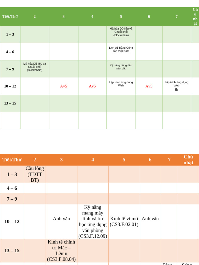 Tiết/Thứ 2 3 4 5 6 7 Ch ủ nh ật: Av5 Av5 Av5 | PDF