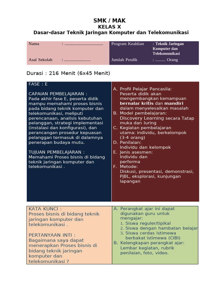 Kegiatan Pembelajaran TKJ | PDF