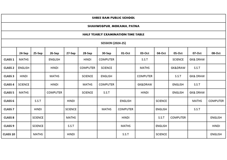 Shree Ram Public Schoo1 | PDF