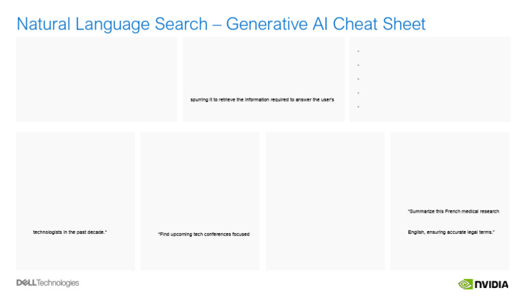 Genai Use Case Cheat Sheet Natural Language Search | PDF