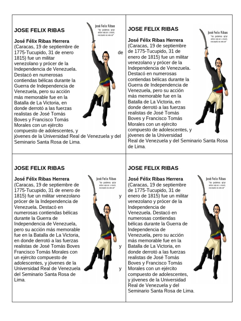 Jose Felix Ribas Exposicion | PDF