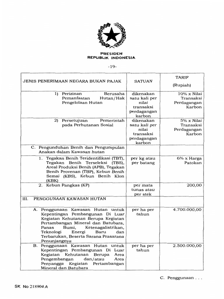 Tarif PNBP KLHK 2024 dan Perizinan | PDF