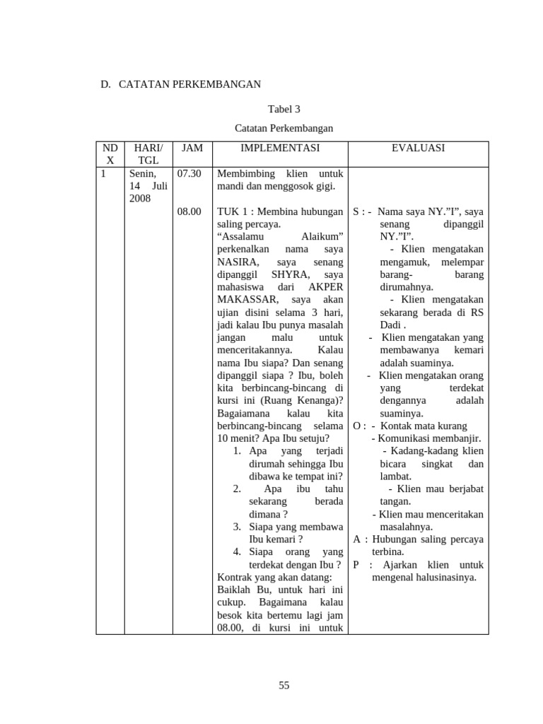 Shiro Implementasi | PDF