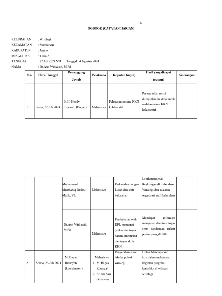 Logbook KKN | PDF | Indonesia