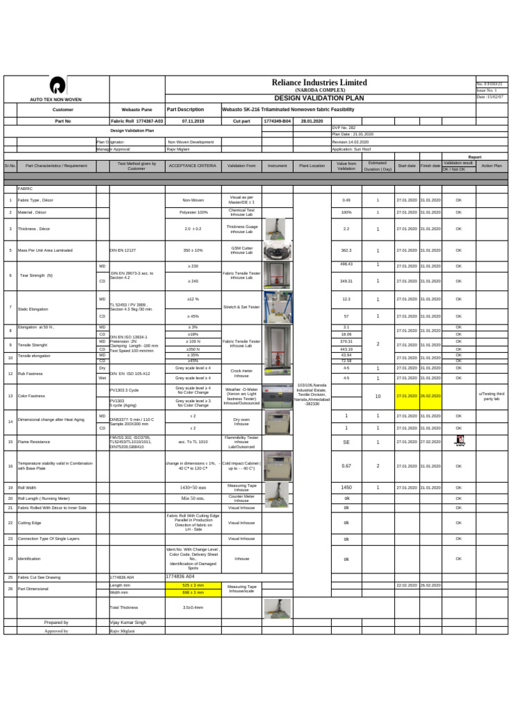 Reliance DVP SK216 Trilaminated 2020 | PDF | Nonwoven Fabric | Textiles