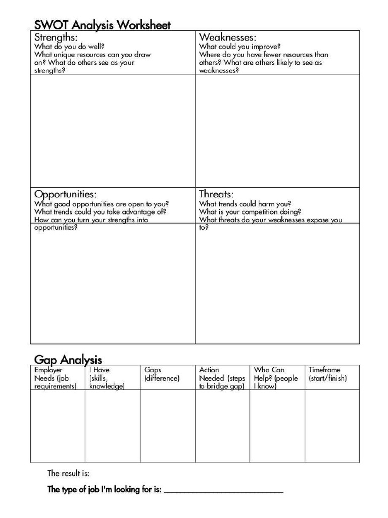 Worksheet1 (SWOT) | PDF