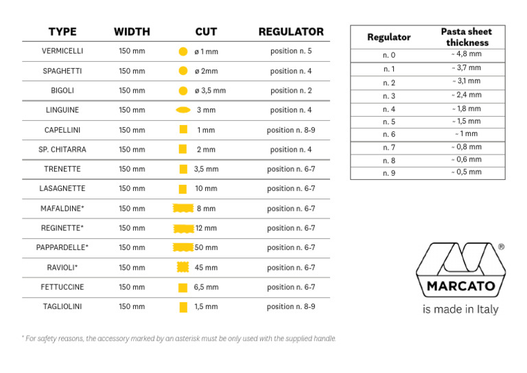 Tabella Sfoglia-Spessori - EN | PDF