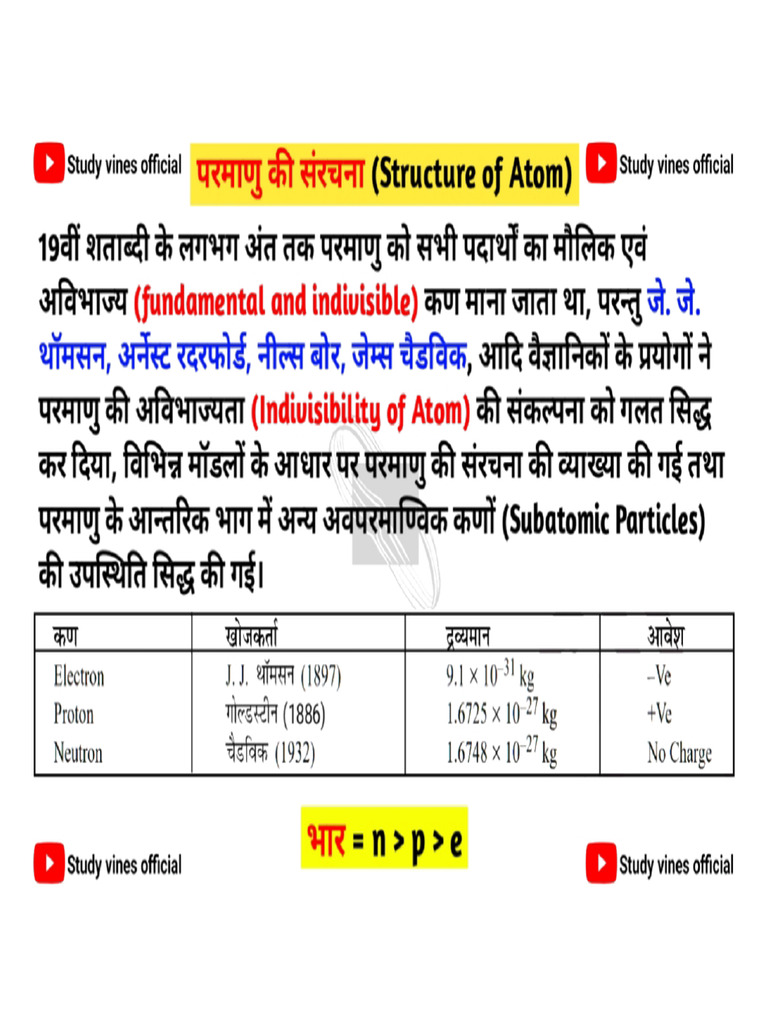 Shell, Subshell, Orbital | PDF | Atomic | Condensed Matter Physics