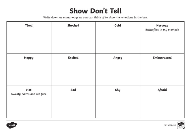 Man Cfe2 e 169 Show Dont Tell Activity Sheet Ver 1 | PDF