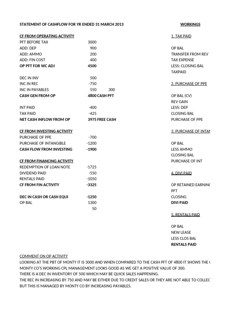 CF Statement | PDF | Dividend | Taxes