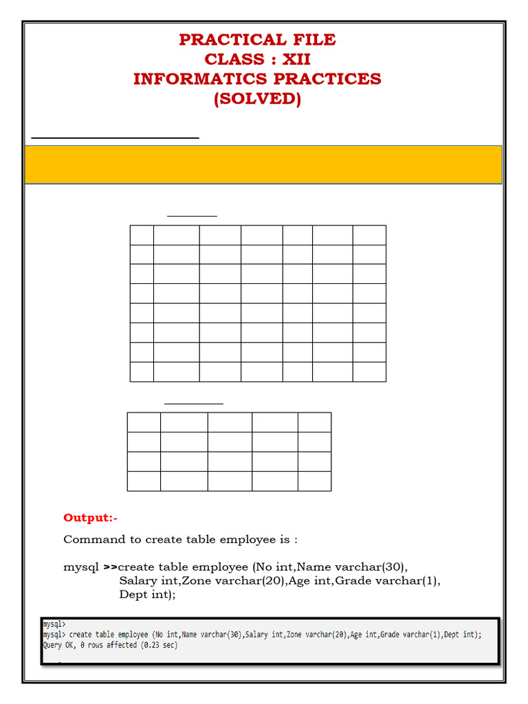 Solved Practical File Xii Ip - Database | PDF