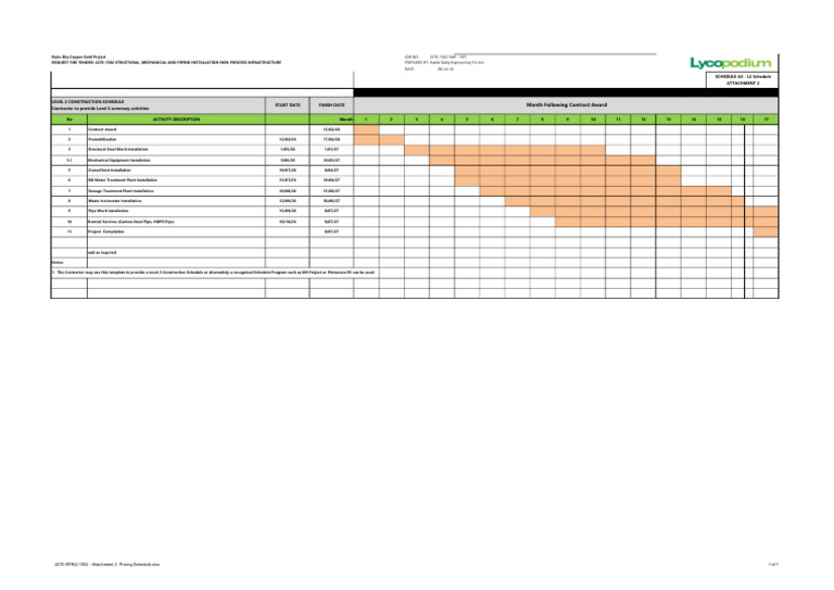 SCHEDULE A3 - L2 Schedule Attachment 2: Month Following Contract Award ...