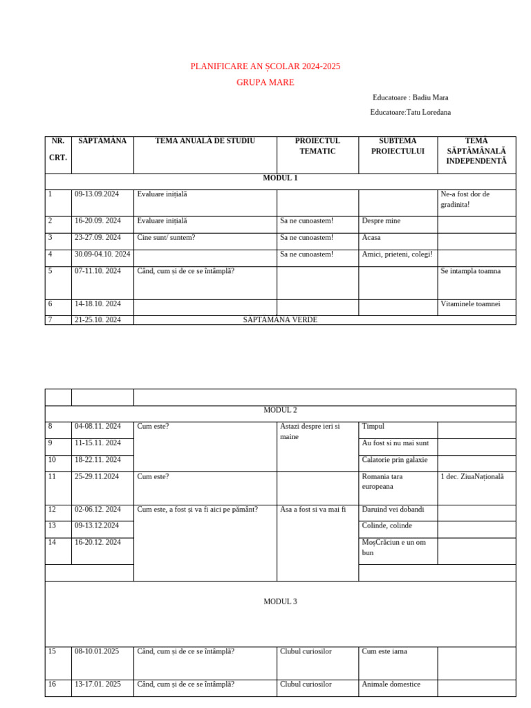 Model Planificare An Școlar 2024-2025 | PDF
