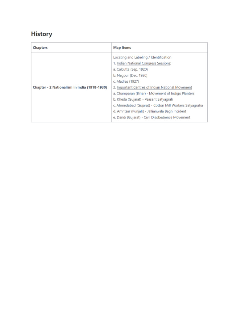 Map Work - History | PDF