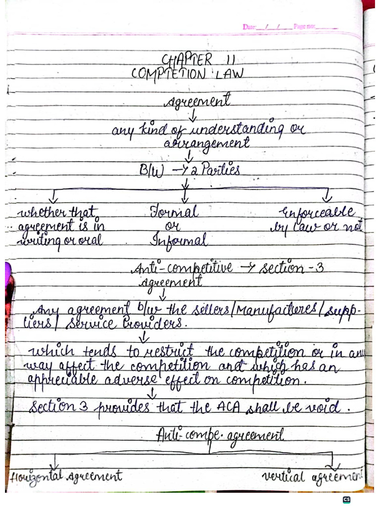 Competition Law Notes Ecipl | PDF