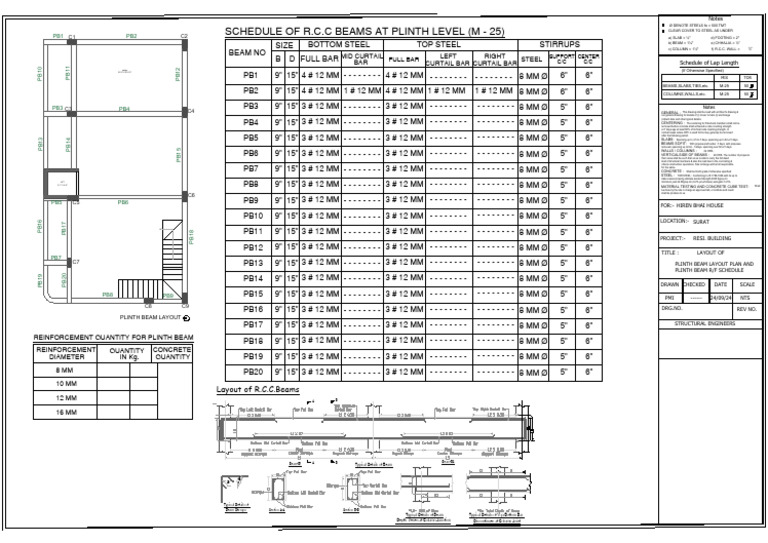 Plinth Beam Details-1 | PDF