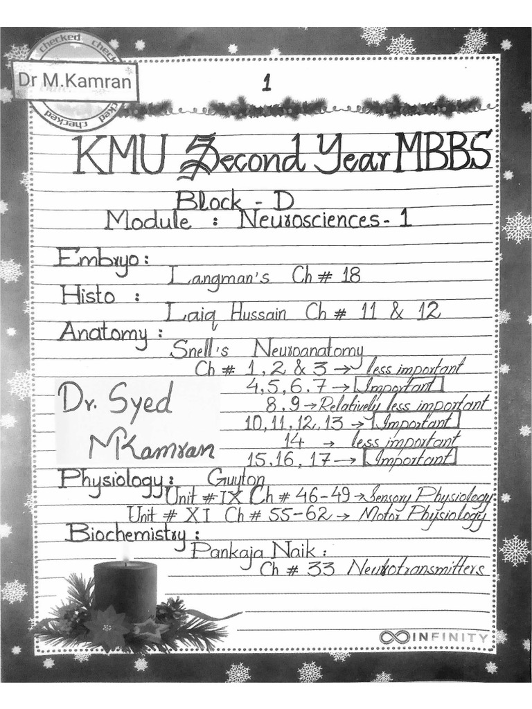 MCQ Distribution 2nd Year MBBS Khyber Medical College | PDF