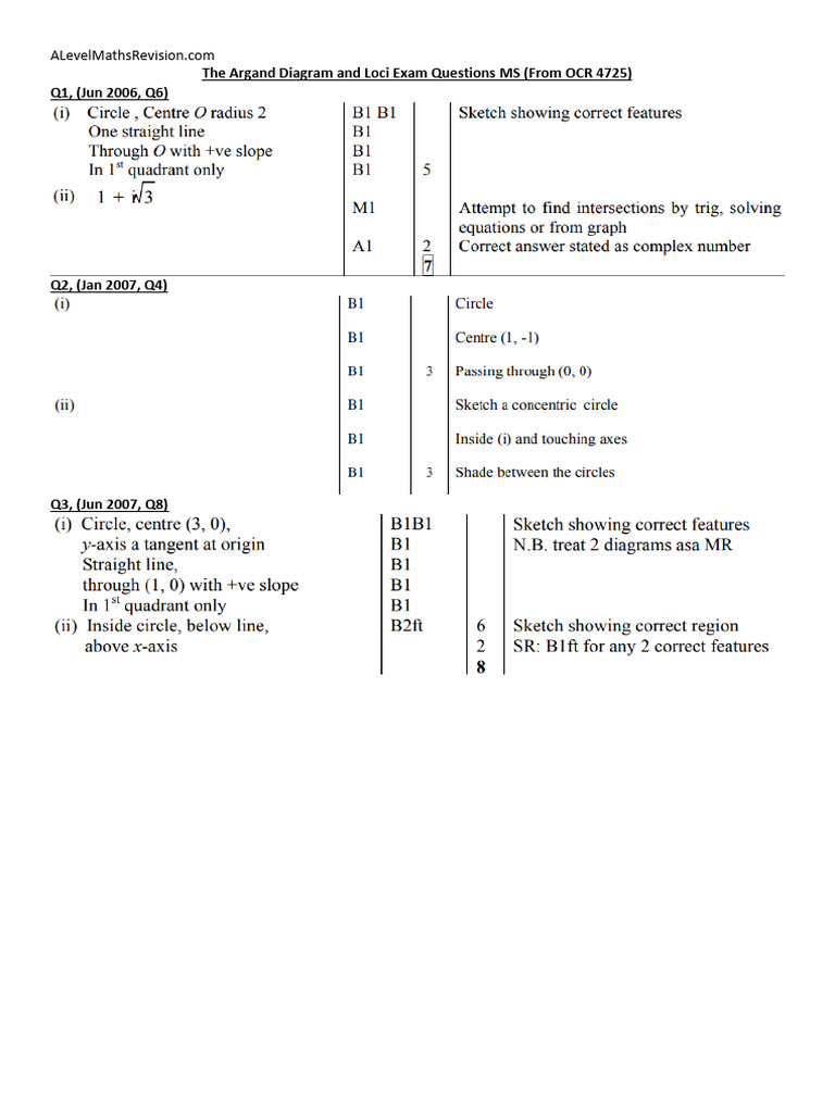 Y1 Pure Complex Numbers The Argand Diagram and Loci Exam Questions Ms | PDF