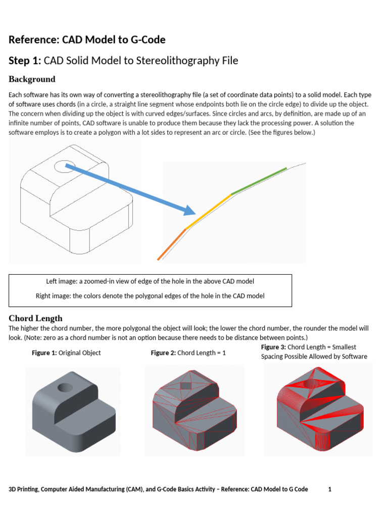 Mis 2342 3D Printing Reference CAD Model GCode Overview | PDF