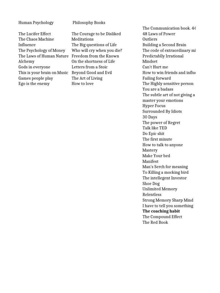 Books To Be Read | PDF