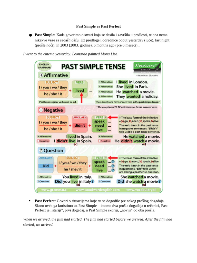 Past Simple vs Past Perfect | PDF