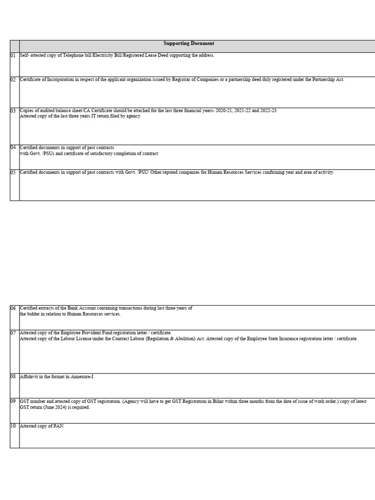 Supporting Document | PDF