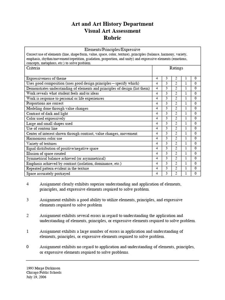 Art Rubric Elements and Principles | PDF