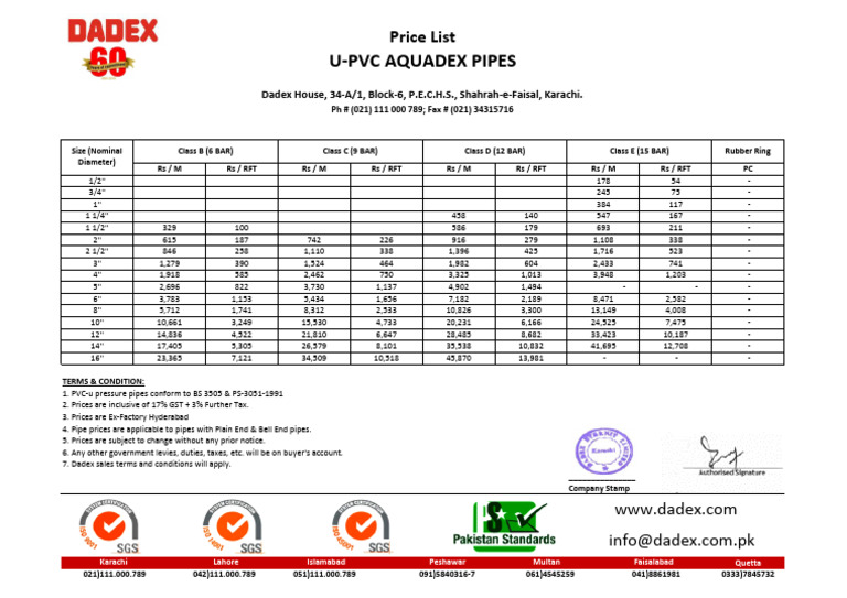 DADEX Pric List PVC-U Pressure Pipes (05-Apr-2023) | PDF