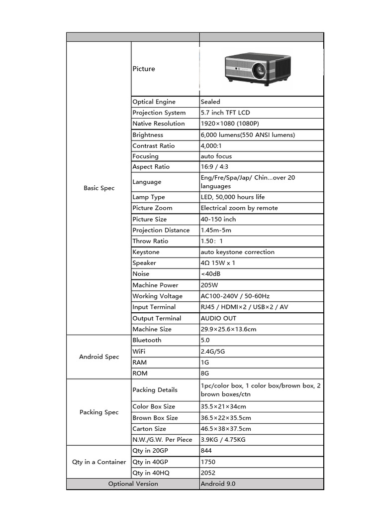 Specifications 001 Pdf