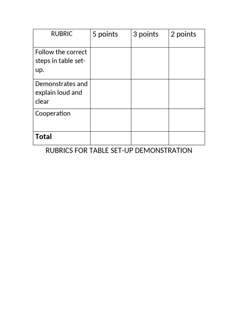 Rubric | PDF