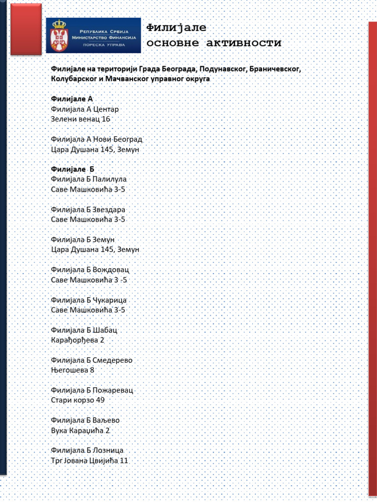 Spisak Osnovnih I Izdvojenih Aktivnosti Filijala PO | PDF