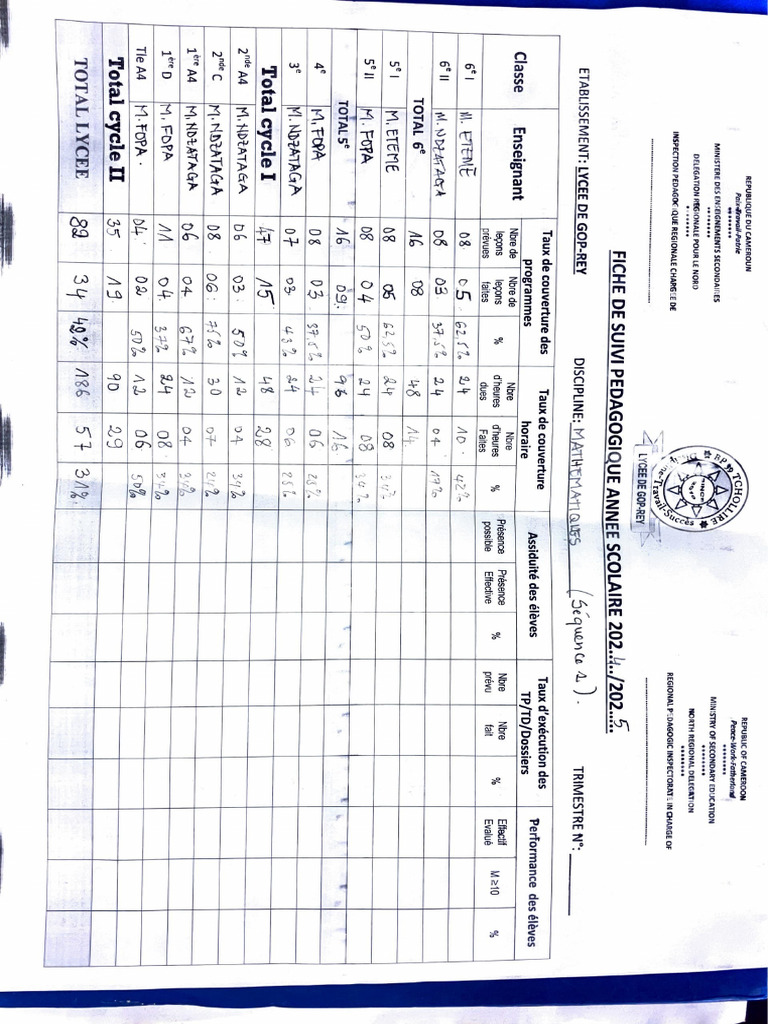 Adobe Scan 2 Oct. 2024 | PDF