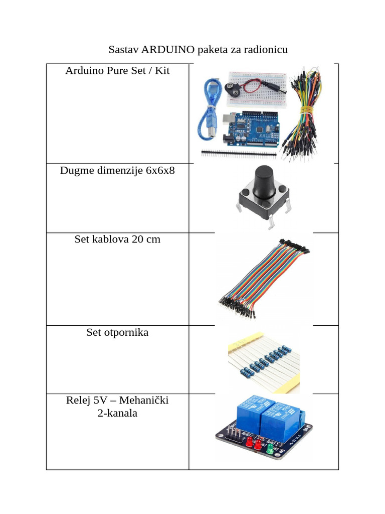 Sastav ARDUINO Paketa Za Radionicu | PDF