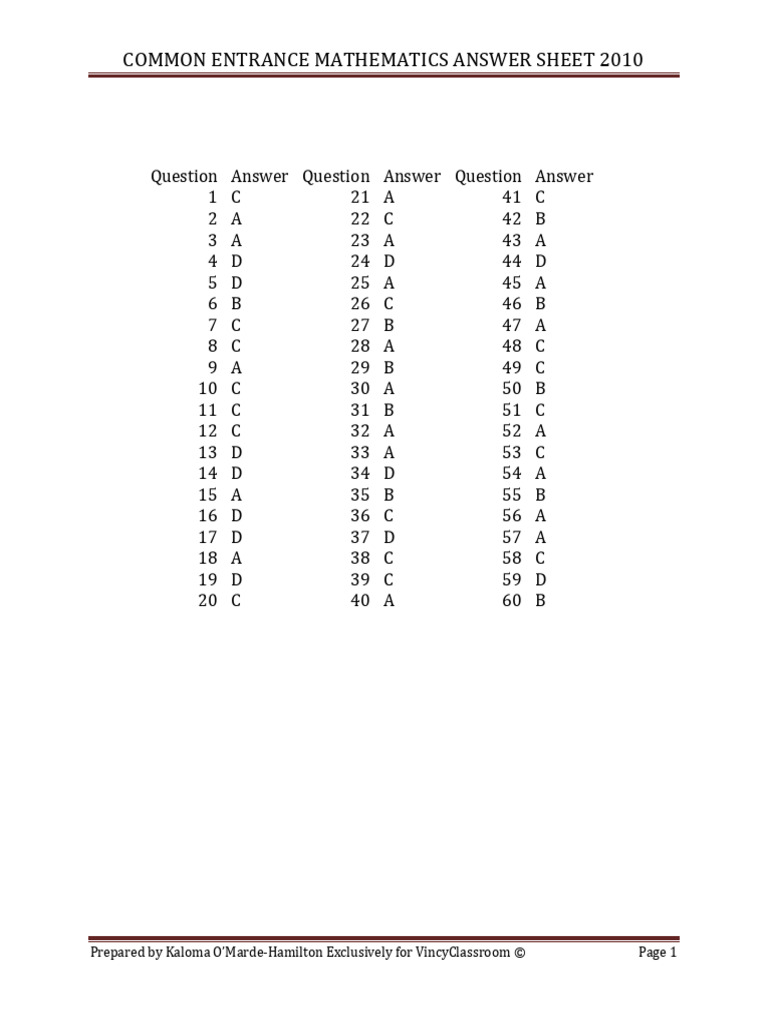 Answer Sheet Common Entrance Math 2010 | PDF