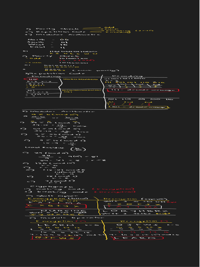 Coding Theory and Cryptography | PDF