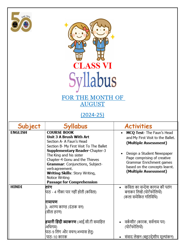 Class VI August Curriculum | PDF