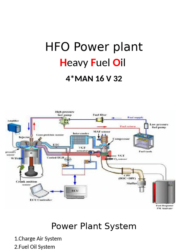 HFO Power Plant | PDF
