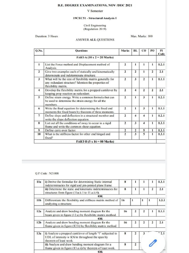 Structural SEM | PDF