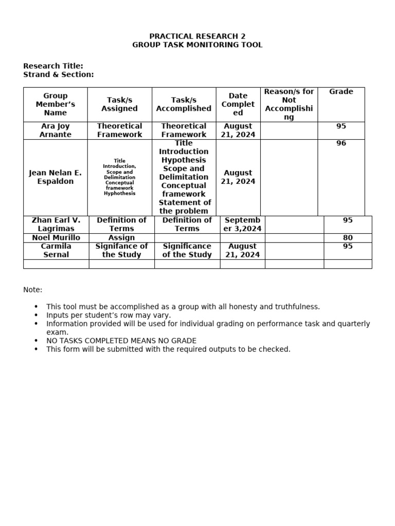 Research Tasks Monitoring Tool PR2 | PDF