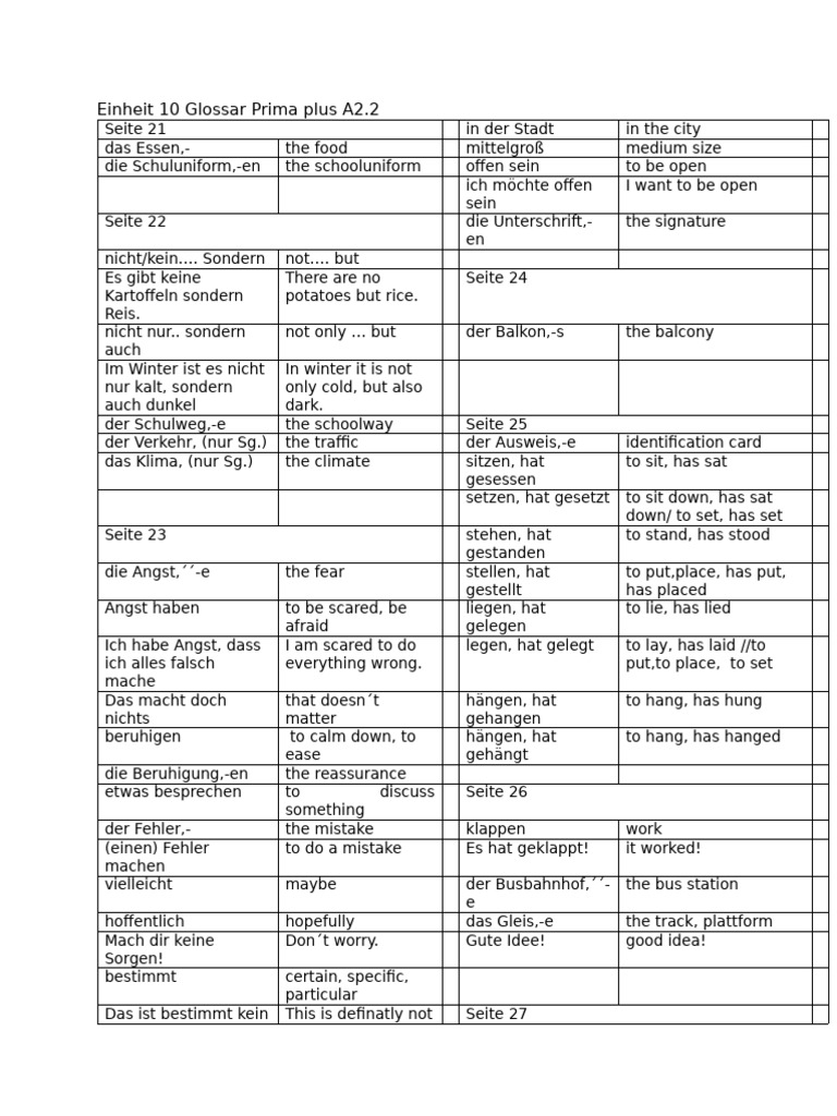 Glossar Prima Plus A2.2 S.27 | PDF