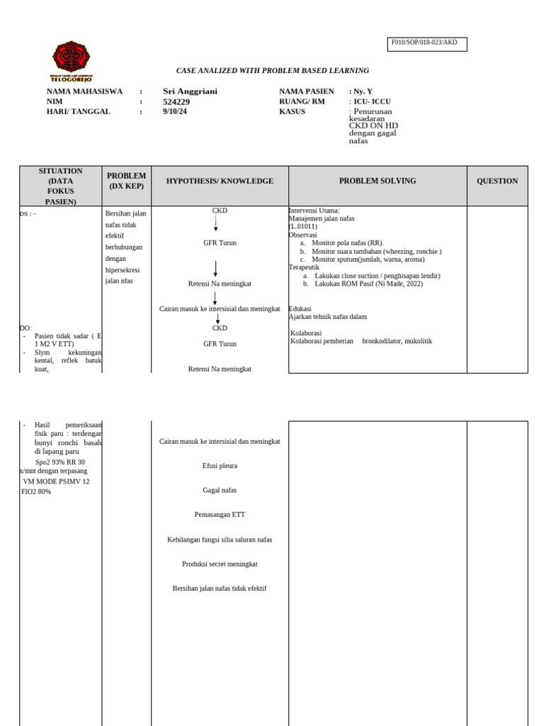 PBL CKD On HD Dengan Gagal Nafas - Anik | PDF