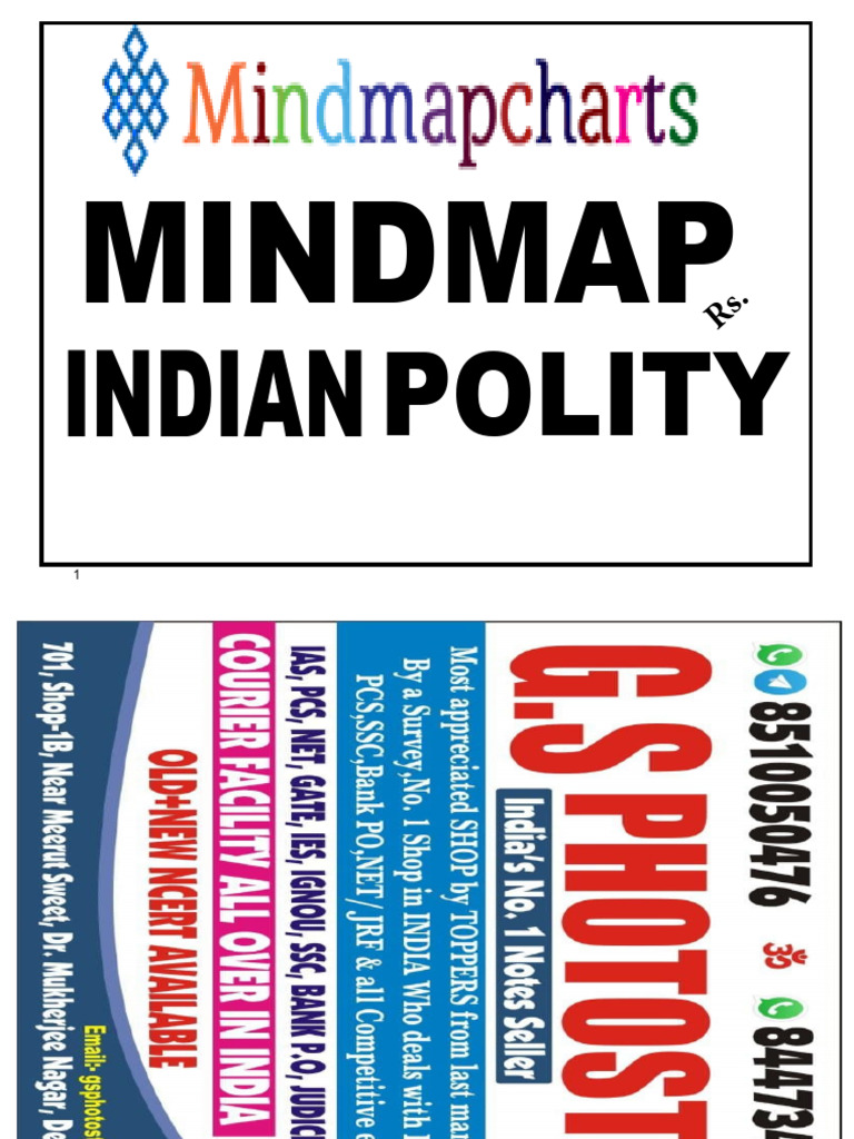 Indian Polity Mind Maps | PDF